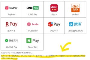 PayPay(ペイペイ)残高を使い切る方法！おすすめ5選紹介します！ | PAY Blog